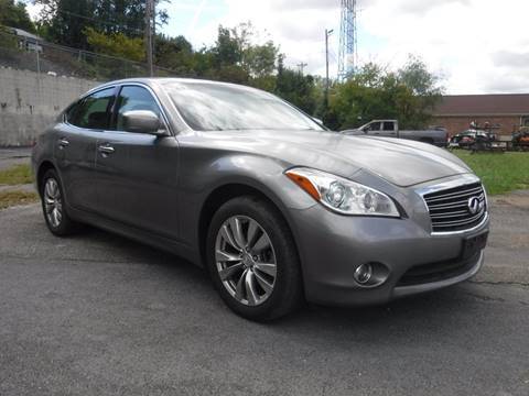 Racing Coilovers | 2002-2004 - INFINITI - M35/M45 RWD (With Spindle ...